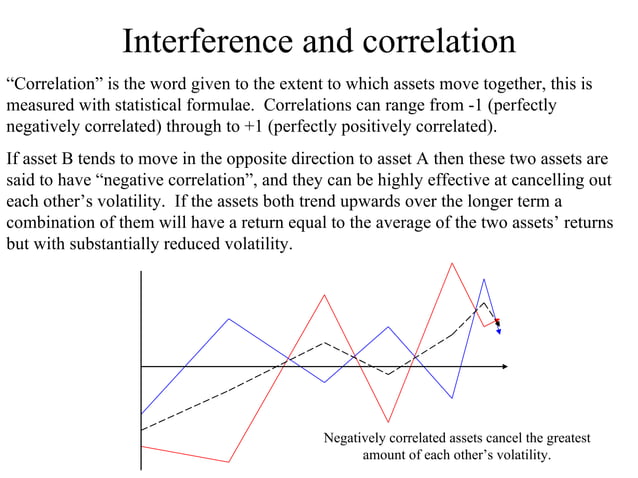 Portfolio copy | PPT