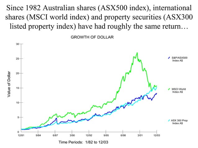 Portfolio copy | PPT