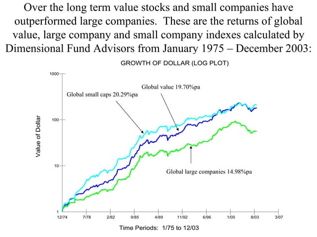 Portfolio copy | PPT