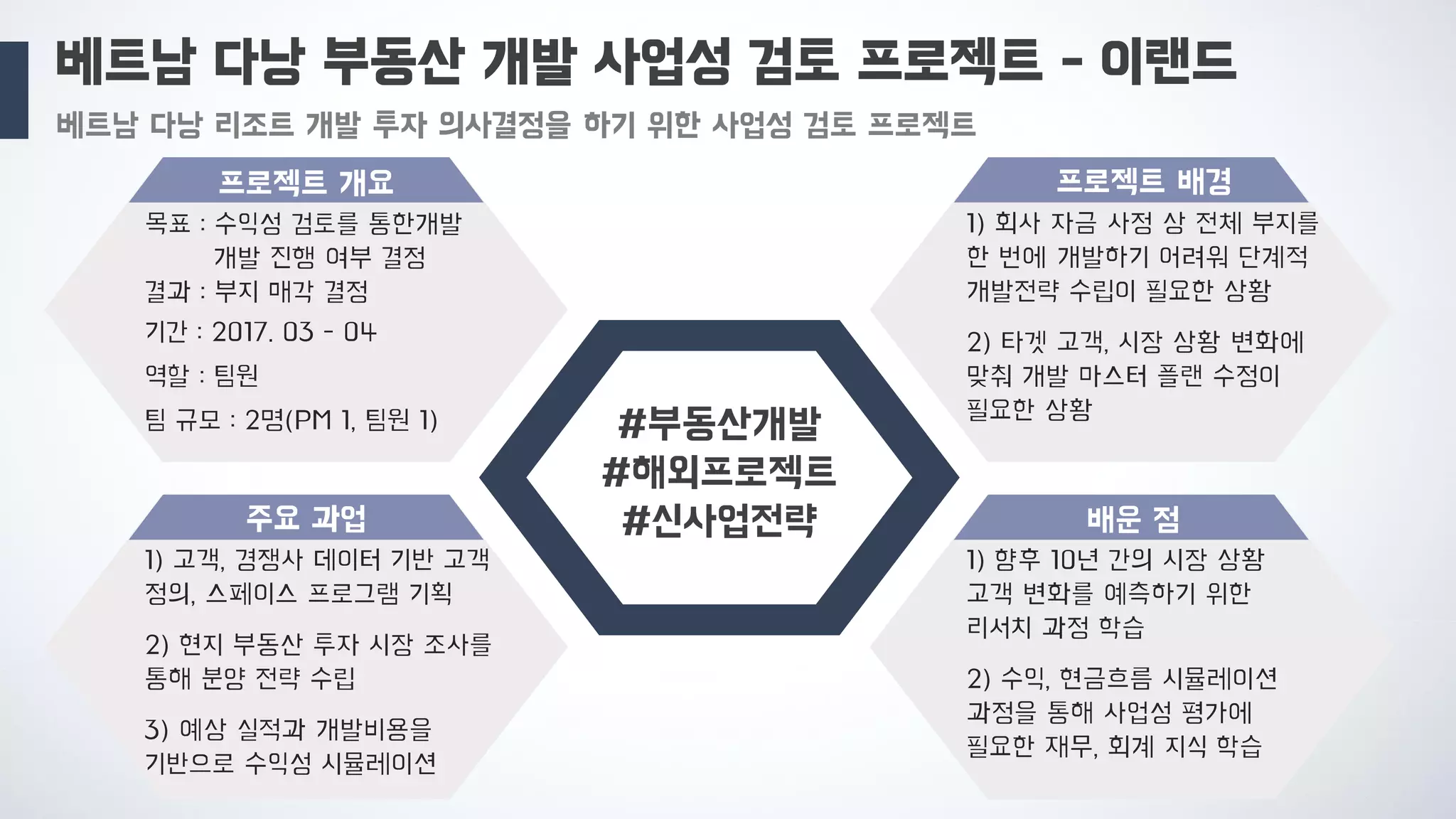 Portfolio of Jason Keejong Rhee | PPT