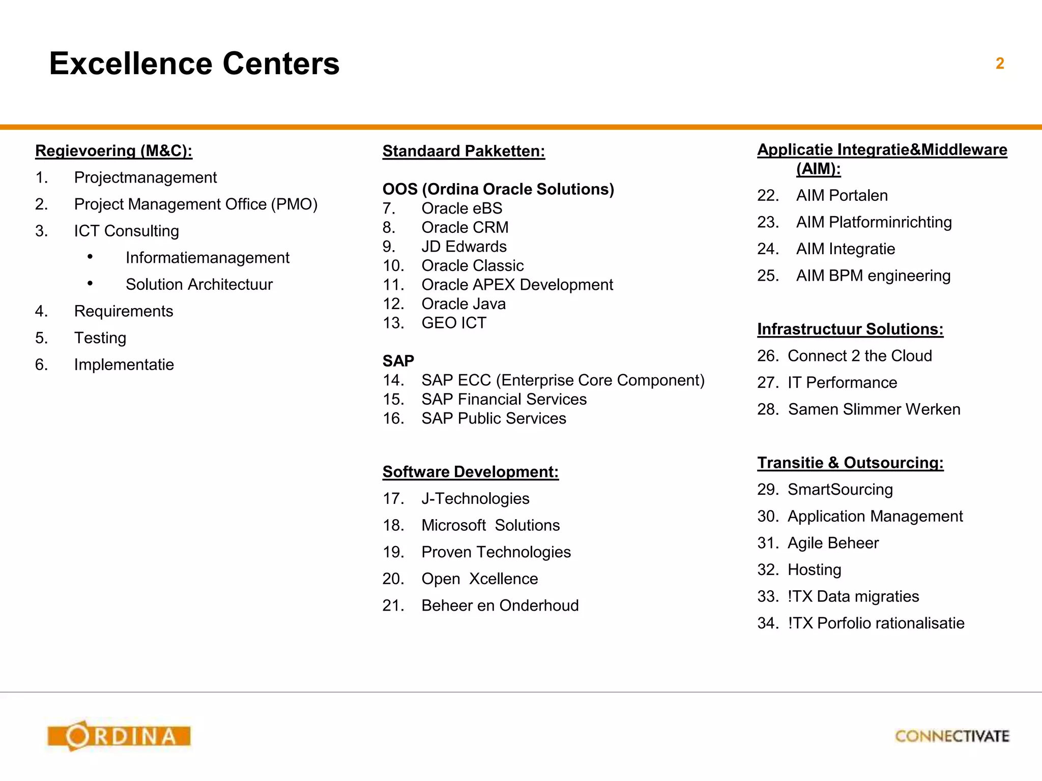 Portfolio ict portfolio 2012 | PPT