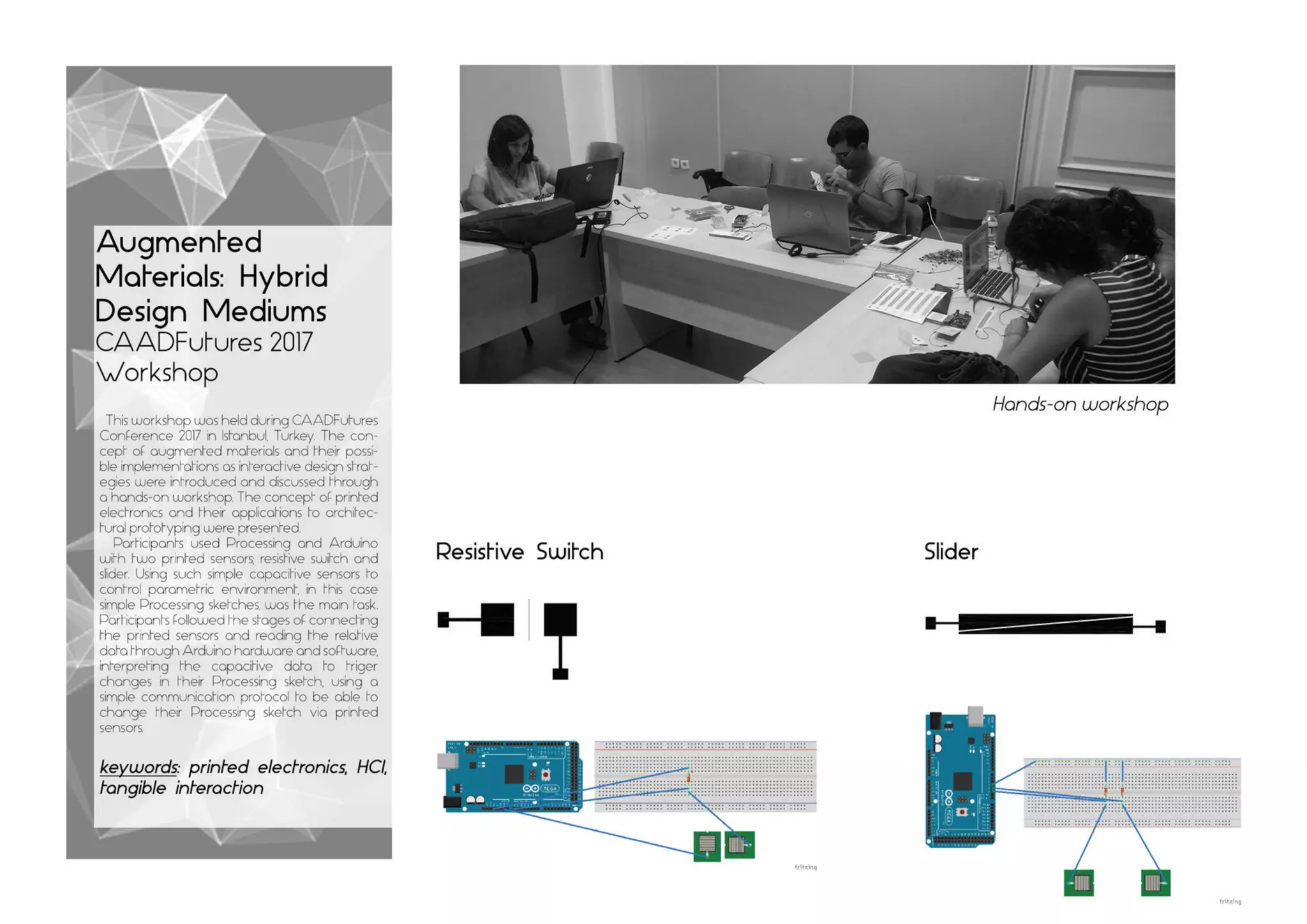 Architecture and Design Portfolio Iremnur Tokac | PPT