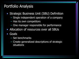 Portfolio Management | PPT | Financial Industry | Industries