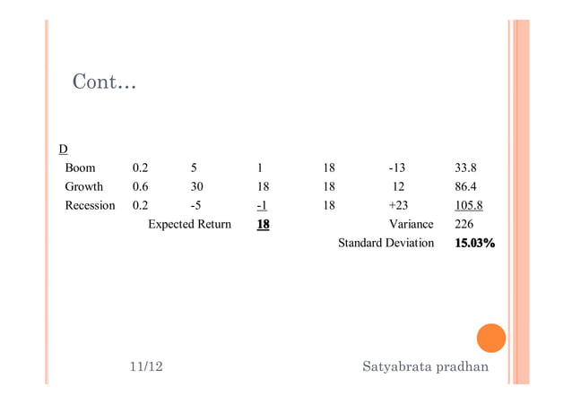 Portfolio markowitz model | PDF