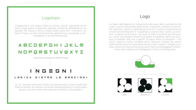 Portfolio - Matteo Curti | PPT