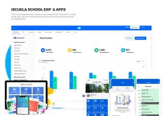 MPS Infotech - Portfolio | PPT