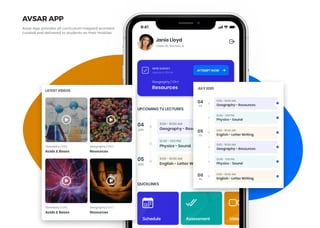 MPS Infotech - Portfolio | PPT