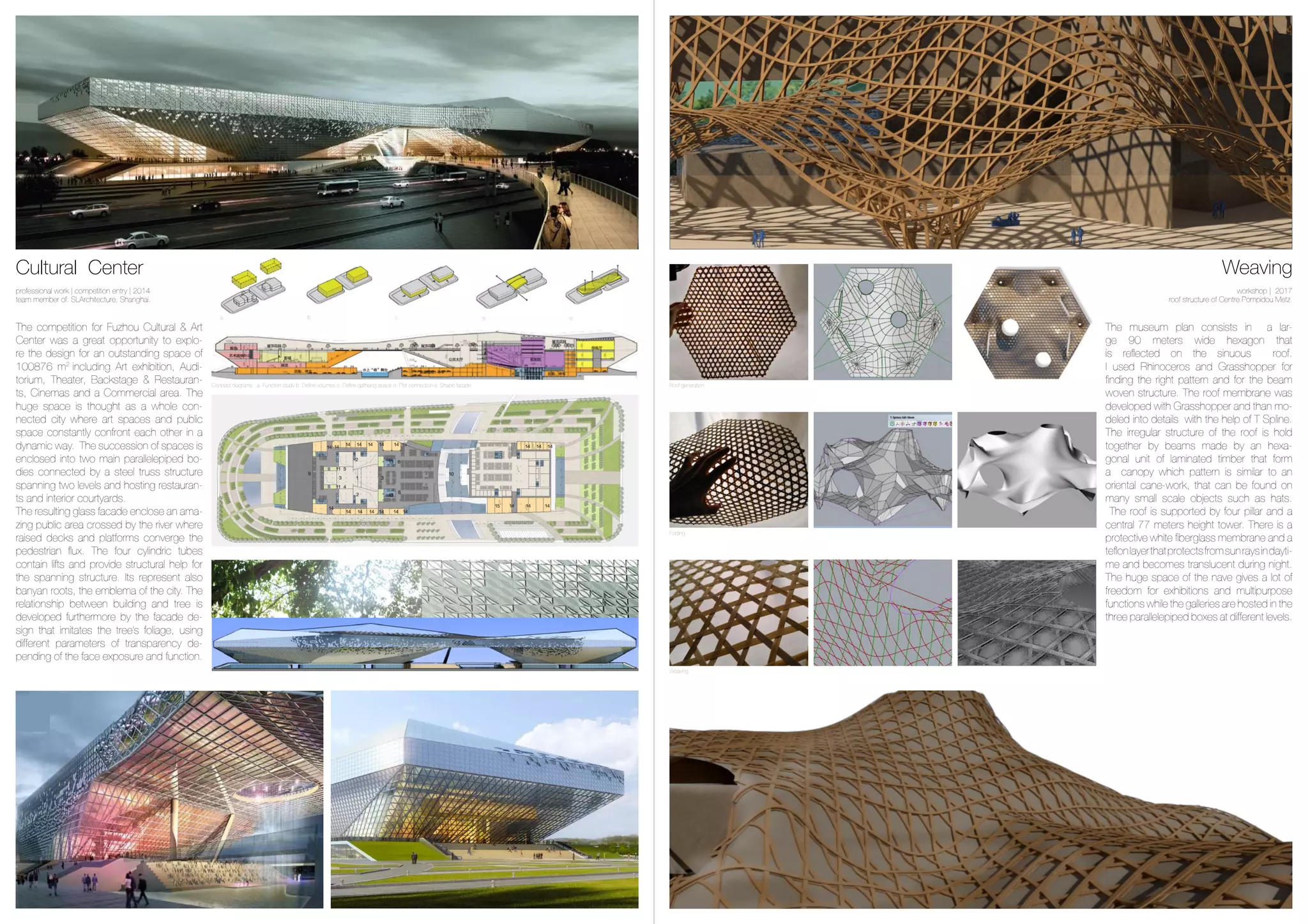 Architecture Portfolio PP | PDF