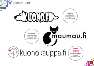 Portfolio pupu | PPT