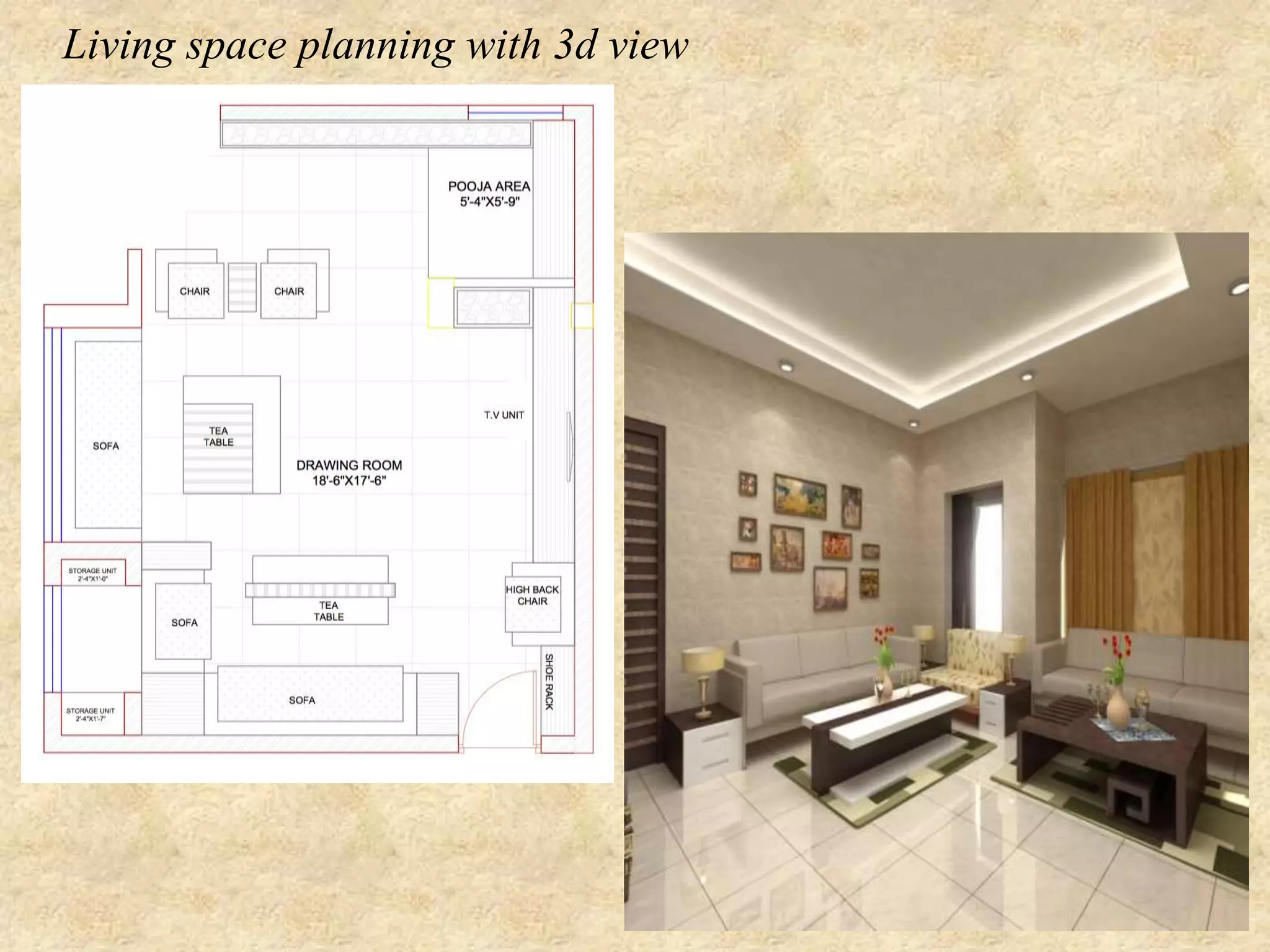 Portfolio- Jyoti Goswami (Interior designer) | PPTX
