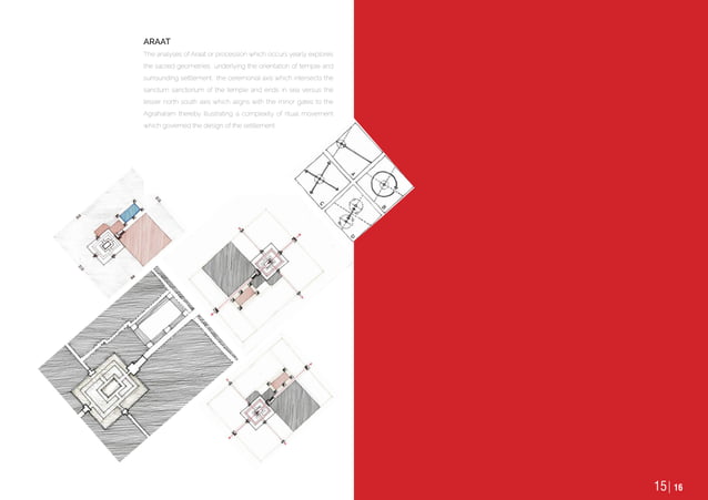 Portfolio Sample Ranjani | PDF | Hinduism | Religion & Spirituality