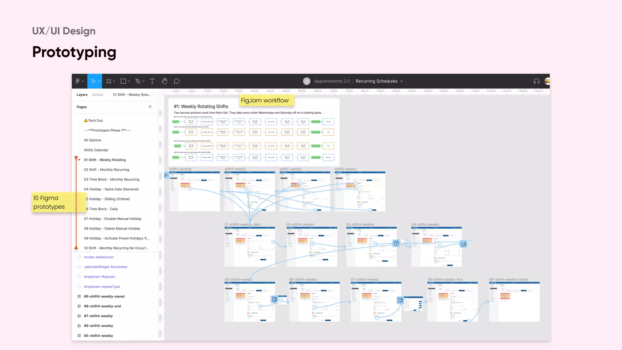 Tiffany Hsia's UX Portfolio | PPT