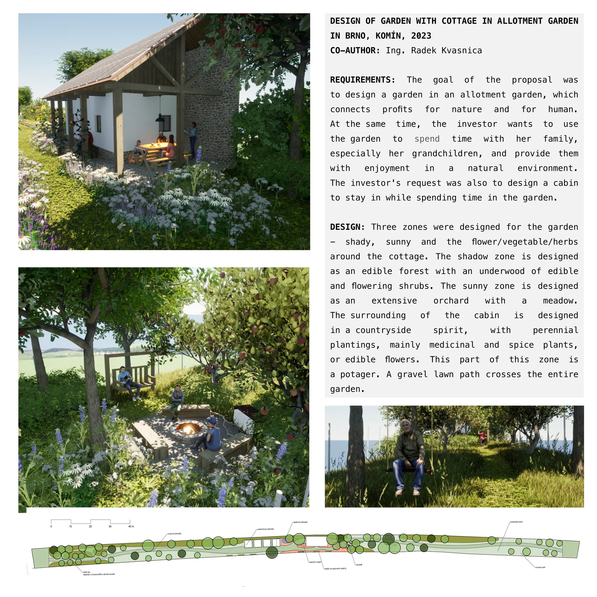LANDSCAPE ARCHITECTURE PORTFOLIO - MAREK MITACEK | PDF