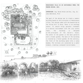 LANDSCAPE ARCHITECTURE PORTFOLIO - MAREK MITACEK | PDF