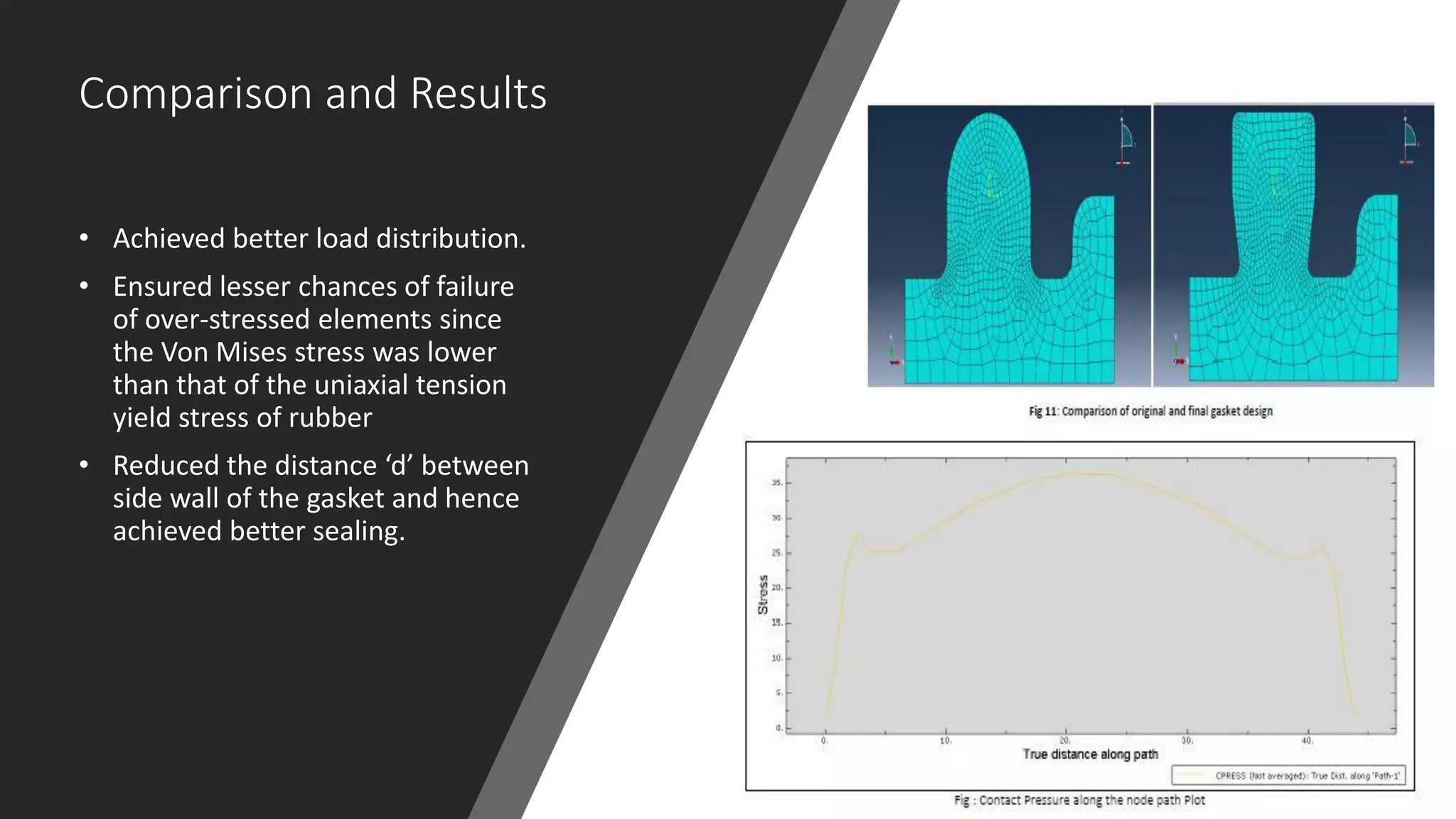 Portfolio vinay | PDF