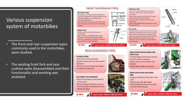 Portfolio vinay | PPT