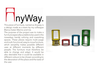 Portfolio Pablo Sinan Akgul | PPT