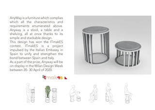 Portfolio Pablo Sinan Akgul | PPT