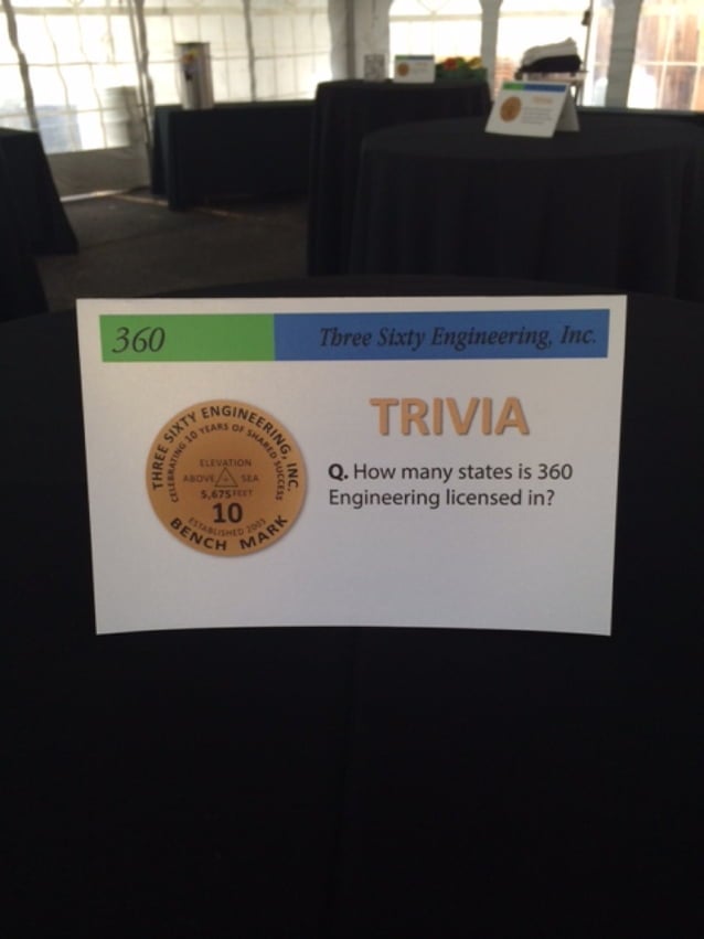 360 Engineering | PDF