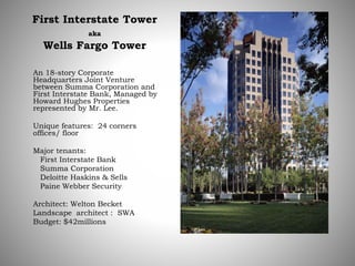 Professional Portfolio | PPTX