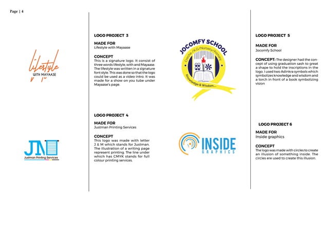 Nana Kojo Dua-Awere Ocrah- Graphic design portfolio | PDF | Graphics ...