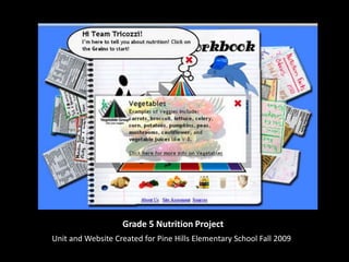 School Library Media Portfolio | PPTX