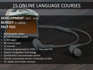 Portfolio 2009 | PPTX