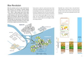 Projects and vision of DeltaSync, floating urban developments | PDF
