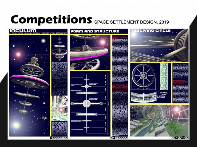 Salih Ceylan Academic and Professional Portfolio | PPT