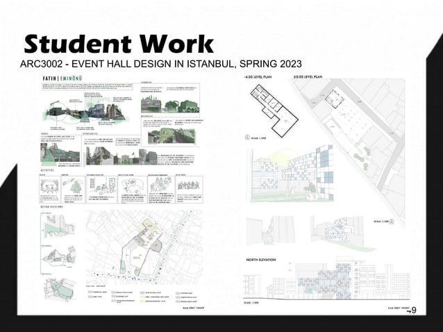 Salih Ceylan Academic and Professional Portfolio | PPT