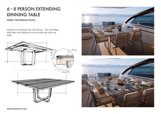 Design Portfolio - 2024 - William Vickery | PDF