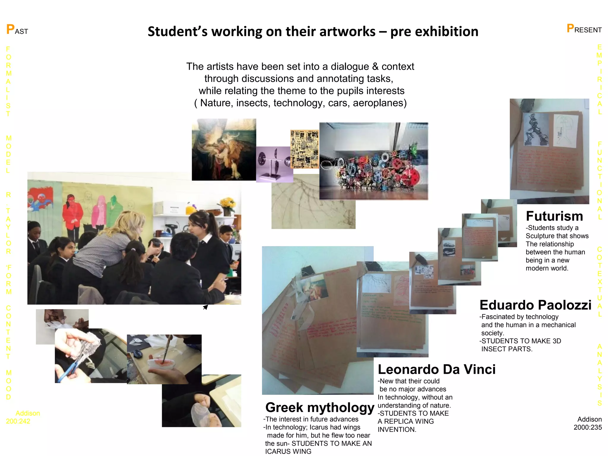 Portfolio 2 Postgraduate Certificate in Secondary Art & Design ...