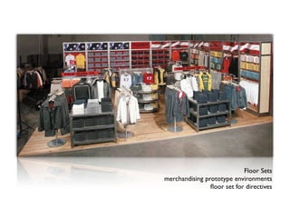 Merchandising Portfolio | PPT