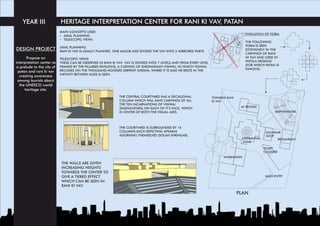Architecture Portfolio (Undergradute) | PDF
