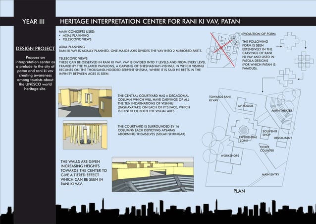 Architecture Portfolio (Undergradute) | PDF