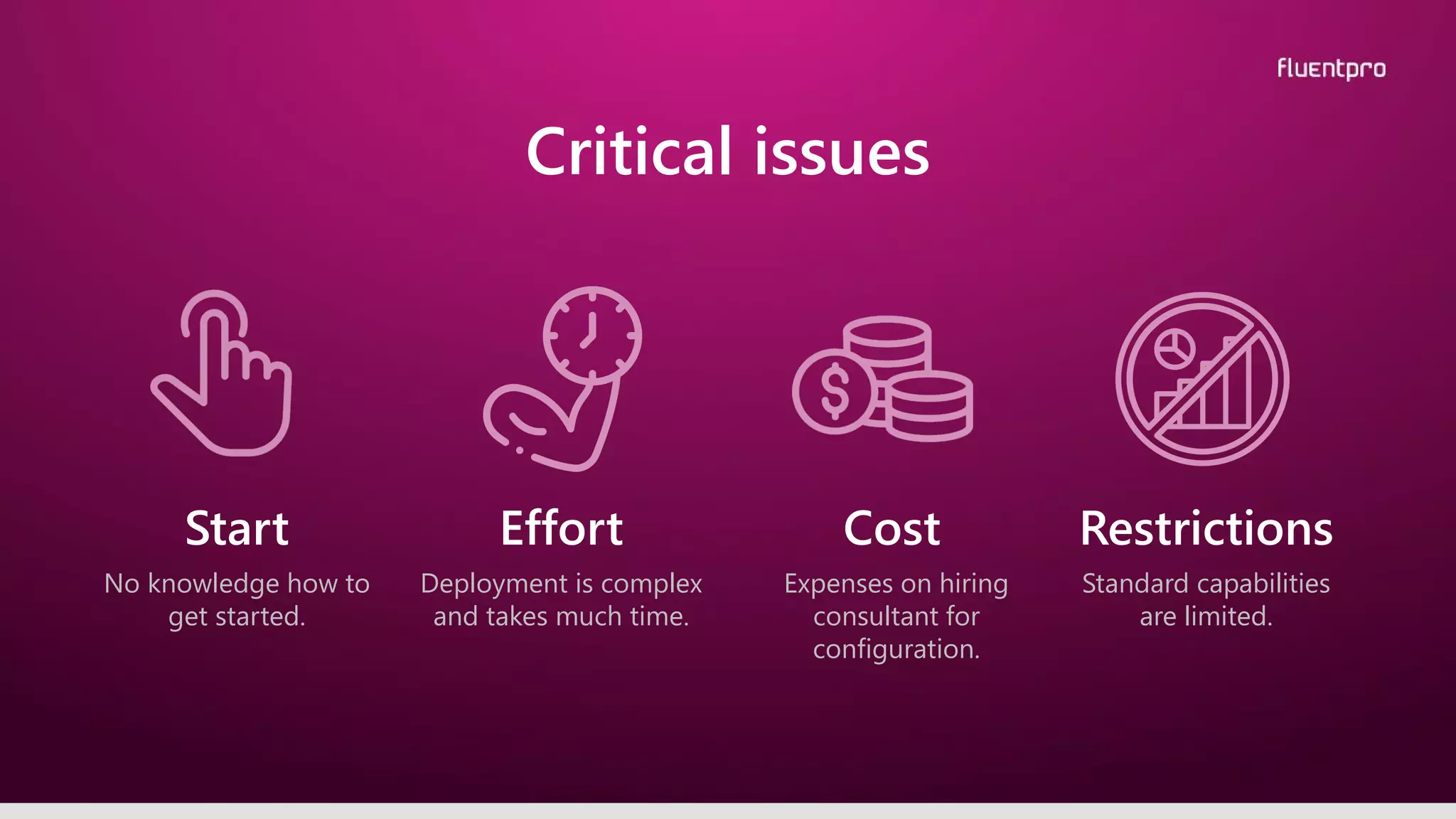 Portfolio Accelerator for Project for the Web.pdf