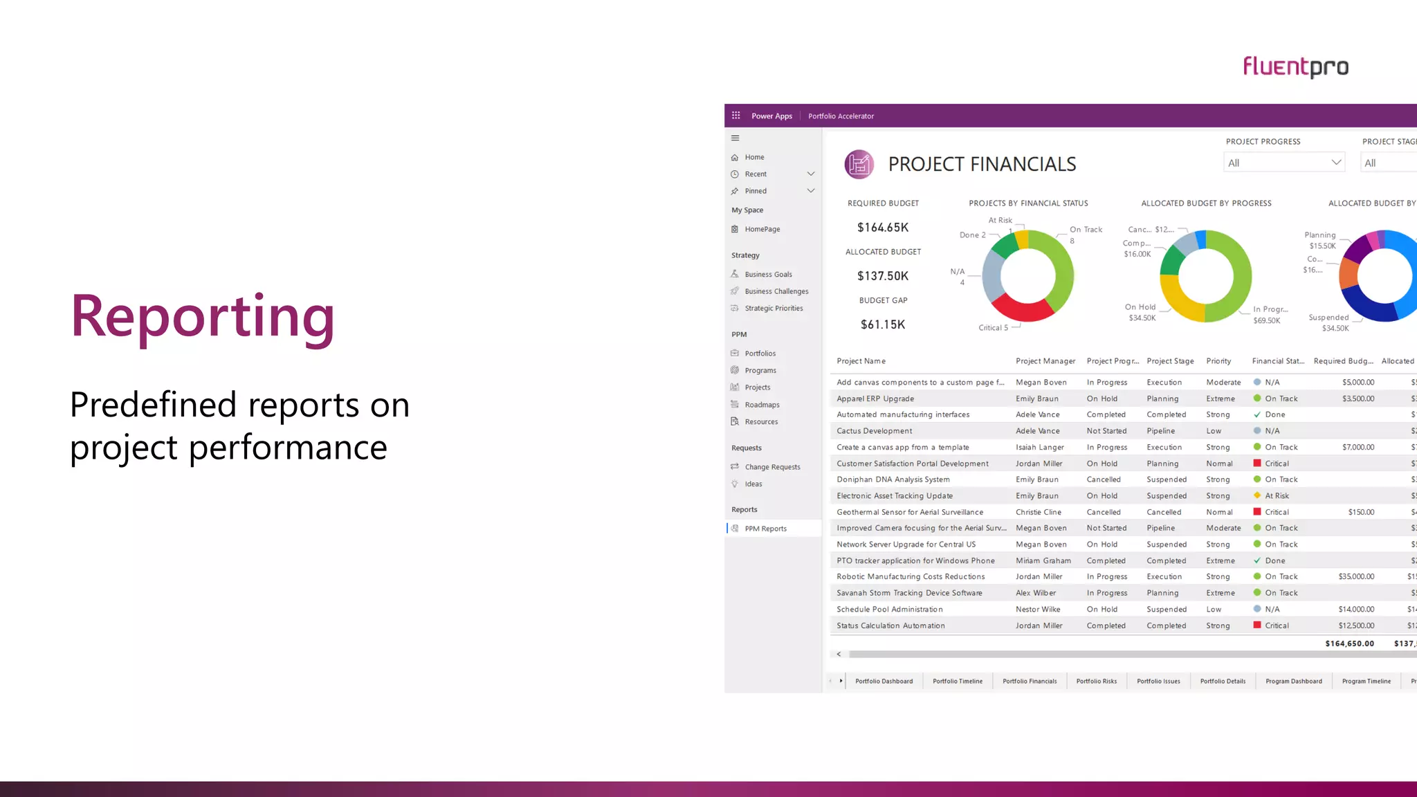 Portfolio Accelerator for Project for the Web.pdf