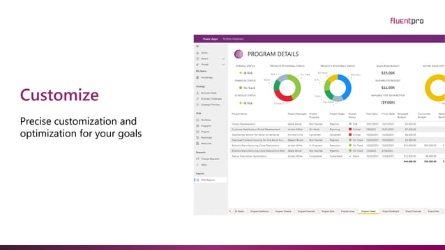 Portfolio Accelerator for Project for the Web.pdf