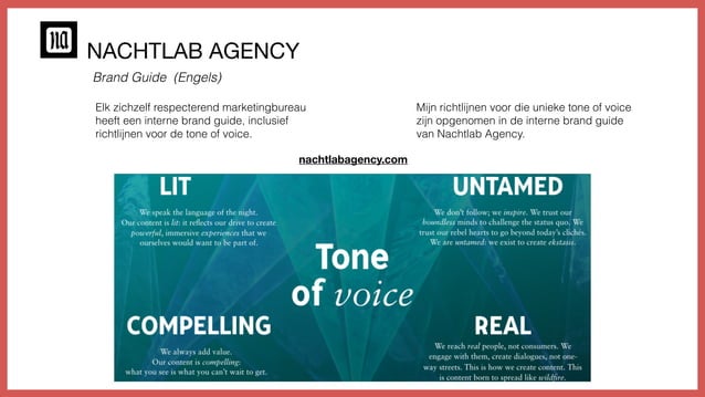 Portfolio Amber Mitchell | PPT