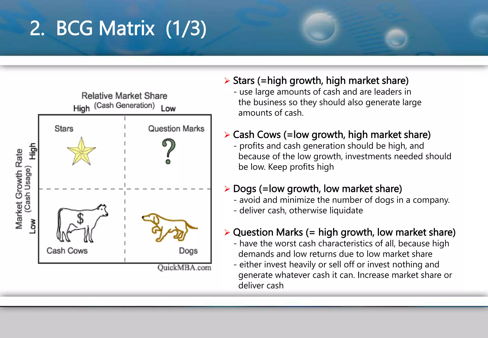 Portfolio Analysis - BCG Matrix, GEMckinsey Matrix.pptx | Management ...