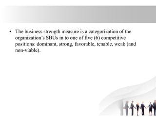 Portfolio analysis and case study of Tata group | PPTX