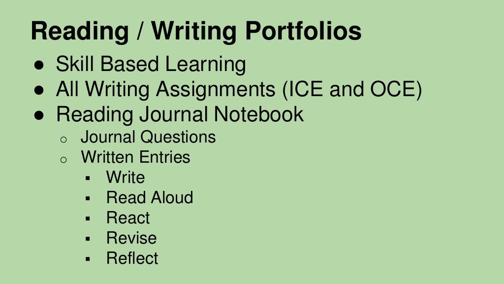 Portfolio and student reflection