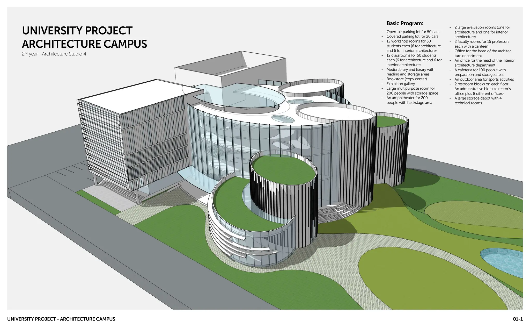 Bahaa Abo Ibrahim - Architecture portfolio | PDF