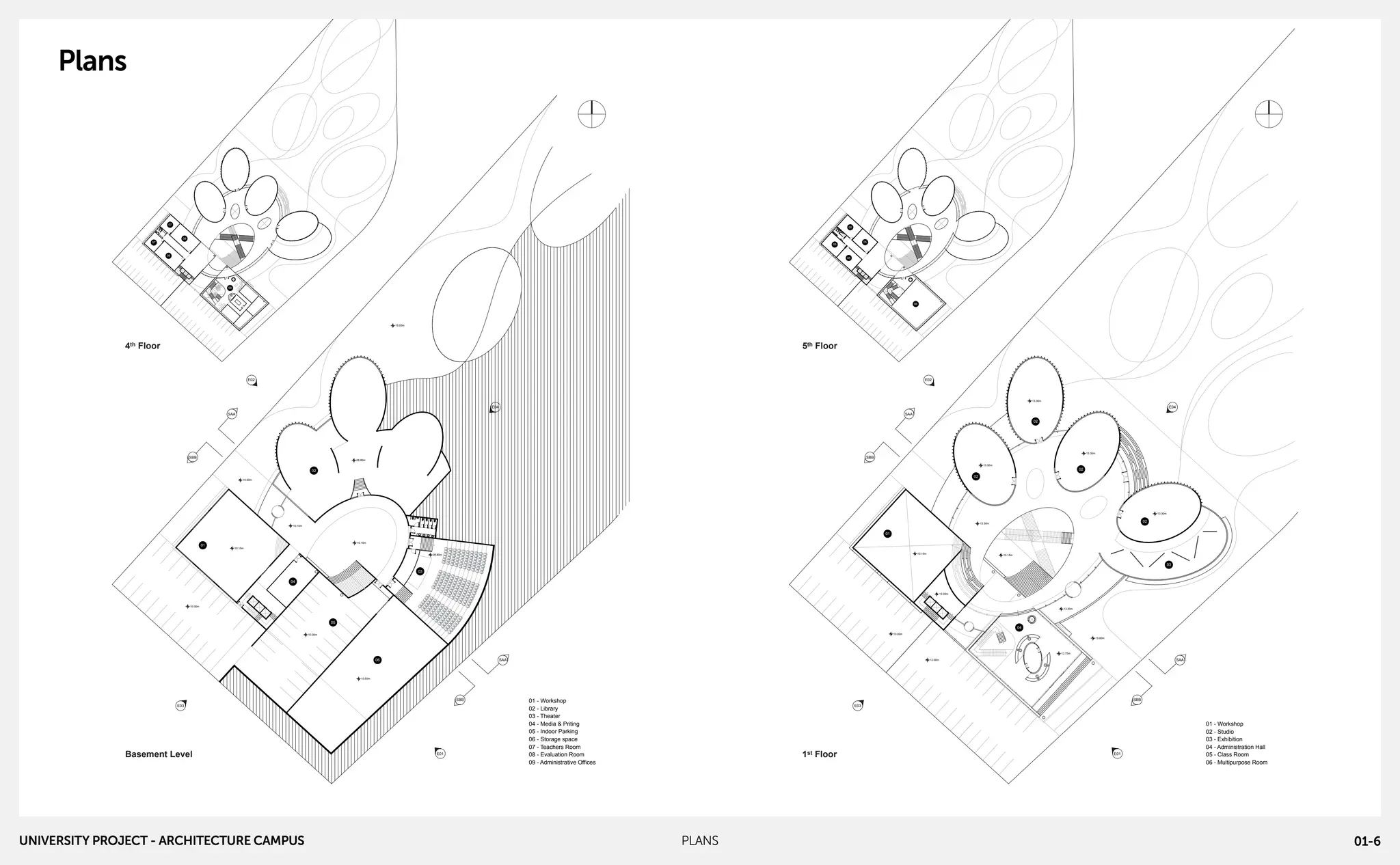 Bahaa Abo Ibrahim - Architecture portfolio | PDF