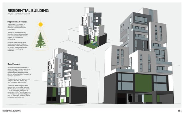 Bahaa Abo Ibrahim - Architecture portfolio | PDF