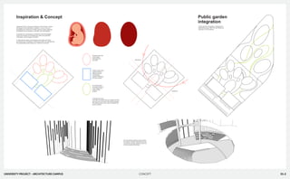 Bahaa Abo Ibrahim - Architecture portfolio | PDF