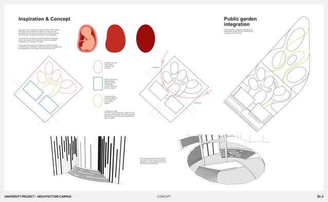 Bahaa Abo Ibrahim - Architecture portfolio | PDF