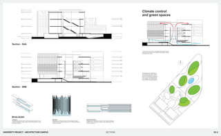 Bahaa Abo Ibrahim - Architecture portfolio | PDF