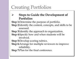 Portfolio assessment by dr.shazia zamir | PPTX