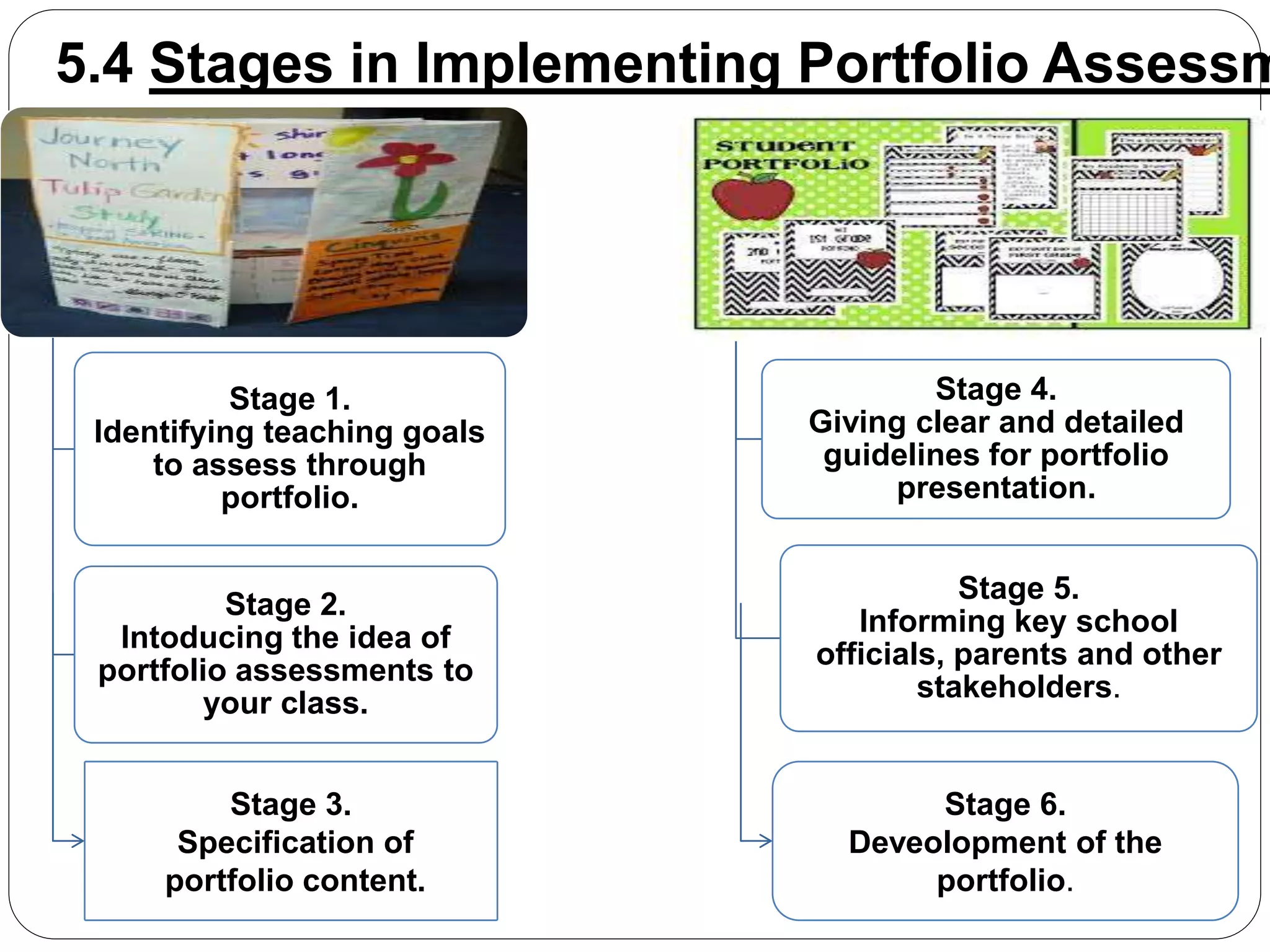 Portfolio Assessment Methods.pptx